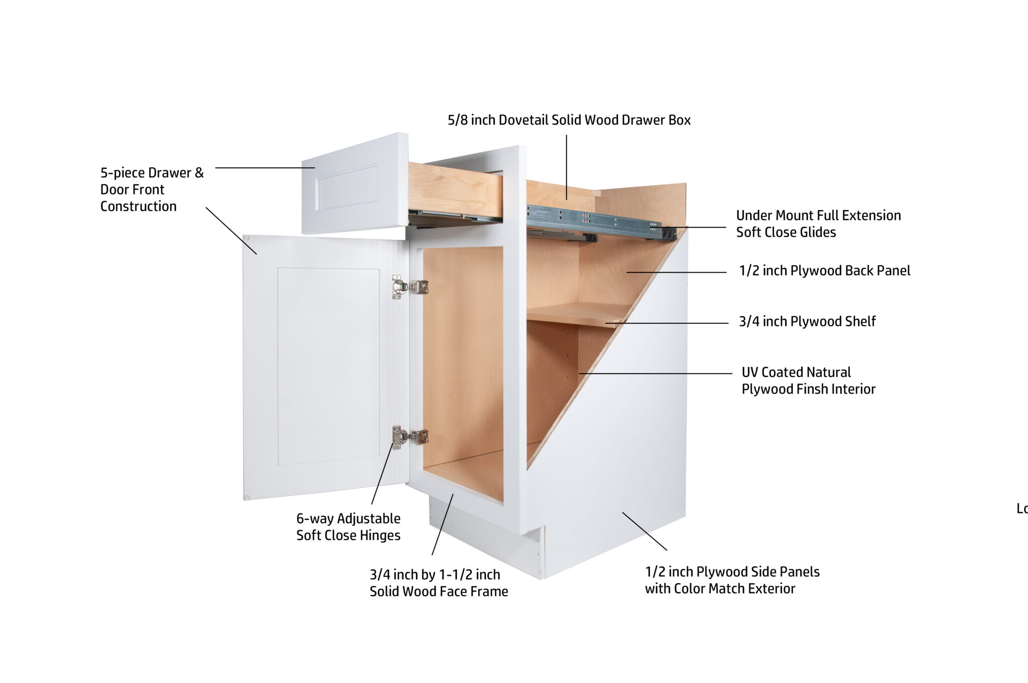 Shaker Cabinets - Everluxe Building Products