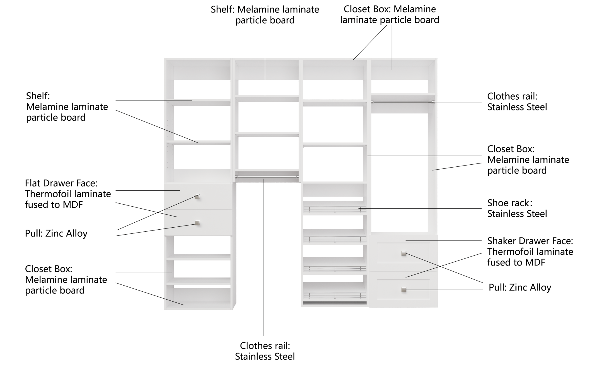Closet Modules - Everluxe Building Products